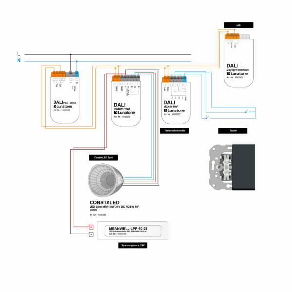 DALI Schaltung mit Lunatone einfach erklärt - Voltus Smart Home Blog
